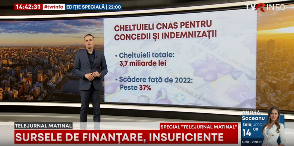 Datoriile CNAS în 2024. Cheltuieli pentru concedii și indemnizații ...