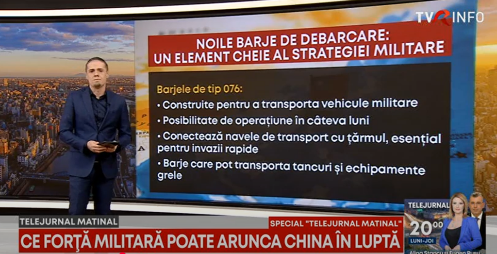 The Telegraph: China face pregătiri pentru o invazie în Taiwan | Site ...