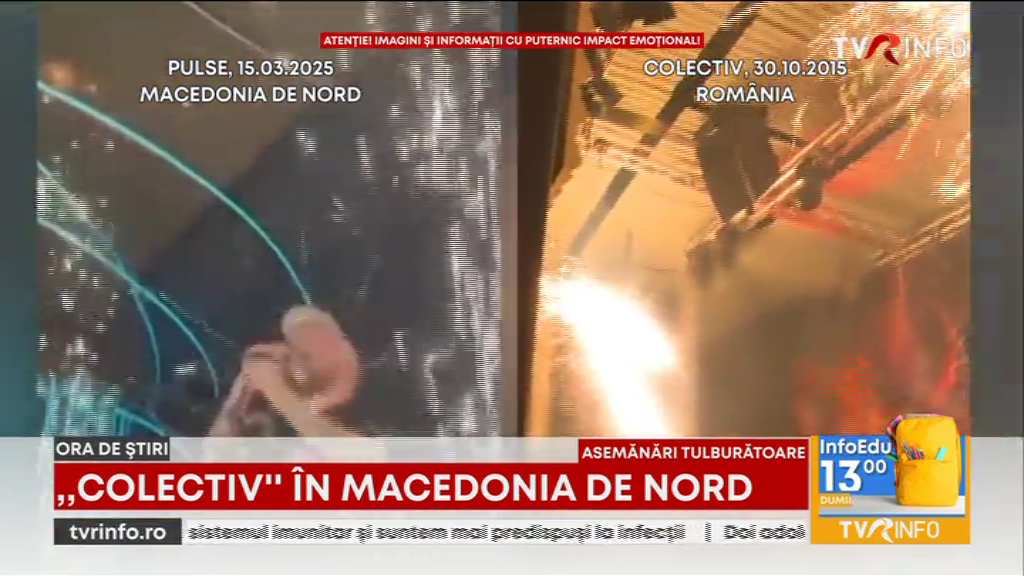 Asemănări tulburătoare între tragedia din Macedonia de Nord și #Colectiv. România nu are un ...