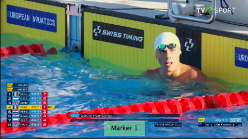 David Popovici, aur în proba de 100 metri liber la Campionatele Europene U23 de la Samorin, după ...